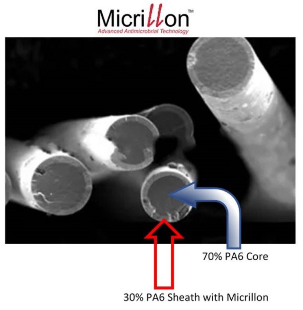 UMF Corporation Partners With Universal Fiber Systems to Manufacture ...